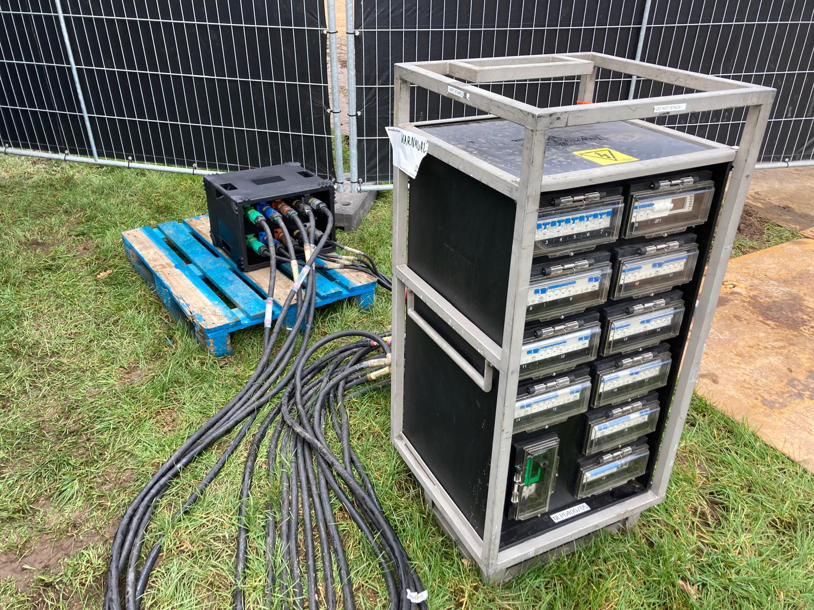 Detailed large-scale energy management: the Smart Distribution Box ...